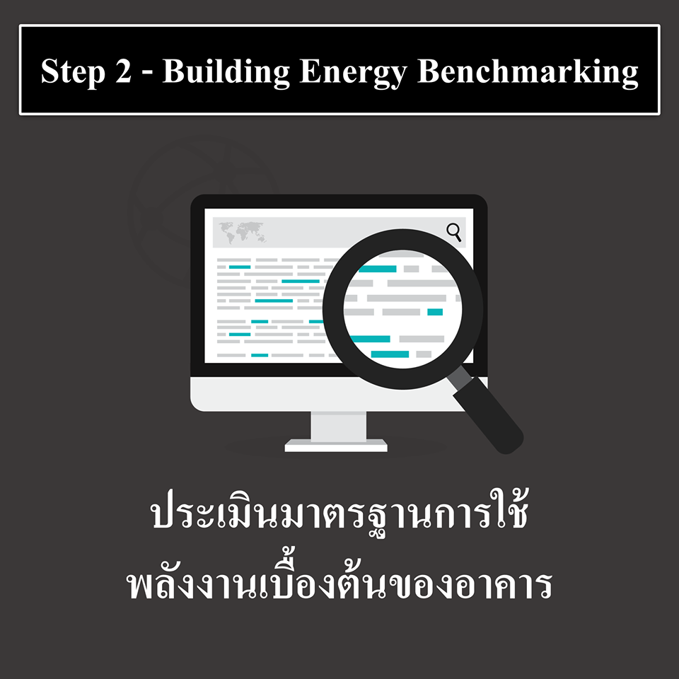 MBCx - TIE Smart Solutions