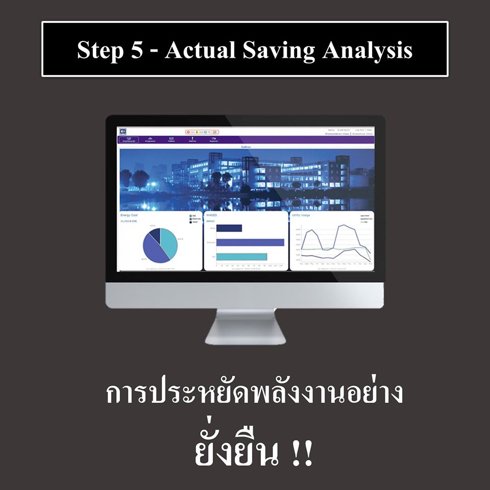 MBCx - TIE Smart Solutions